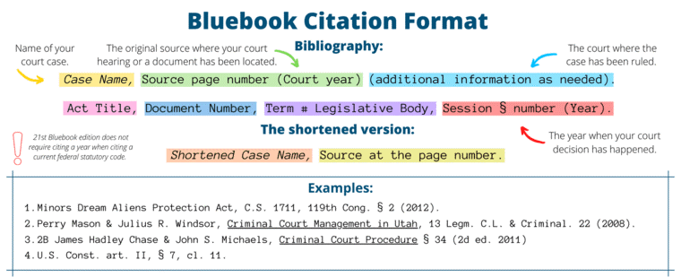 Bluebook Referencing Guide | Bluebook Legal Citation System Guide